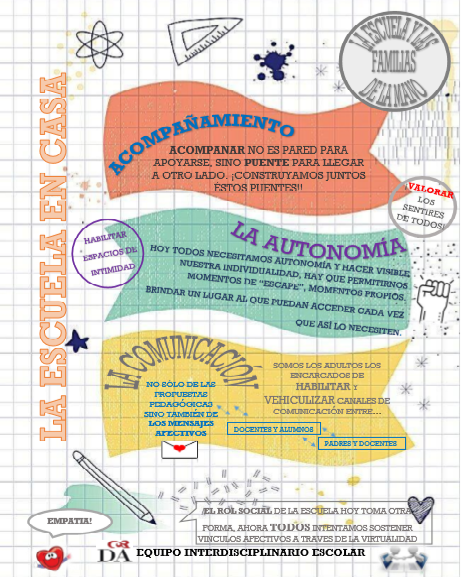 SEGUIMOS JUNTOS ESCUELA Y FAMILIA - Novedades / Comunicaciones ...